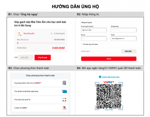 Cùng chung tay cho chương trình "Nhà thay áo mới" xuân Quý Mão 2023 - GiveNow